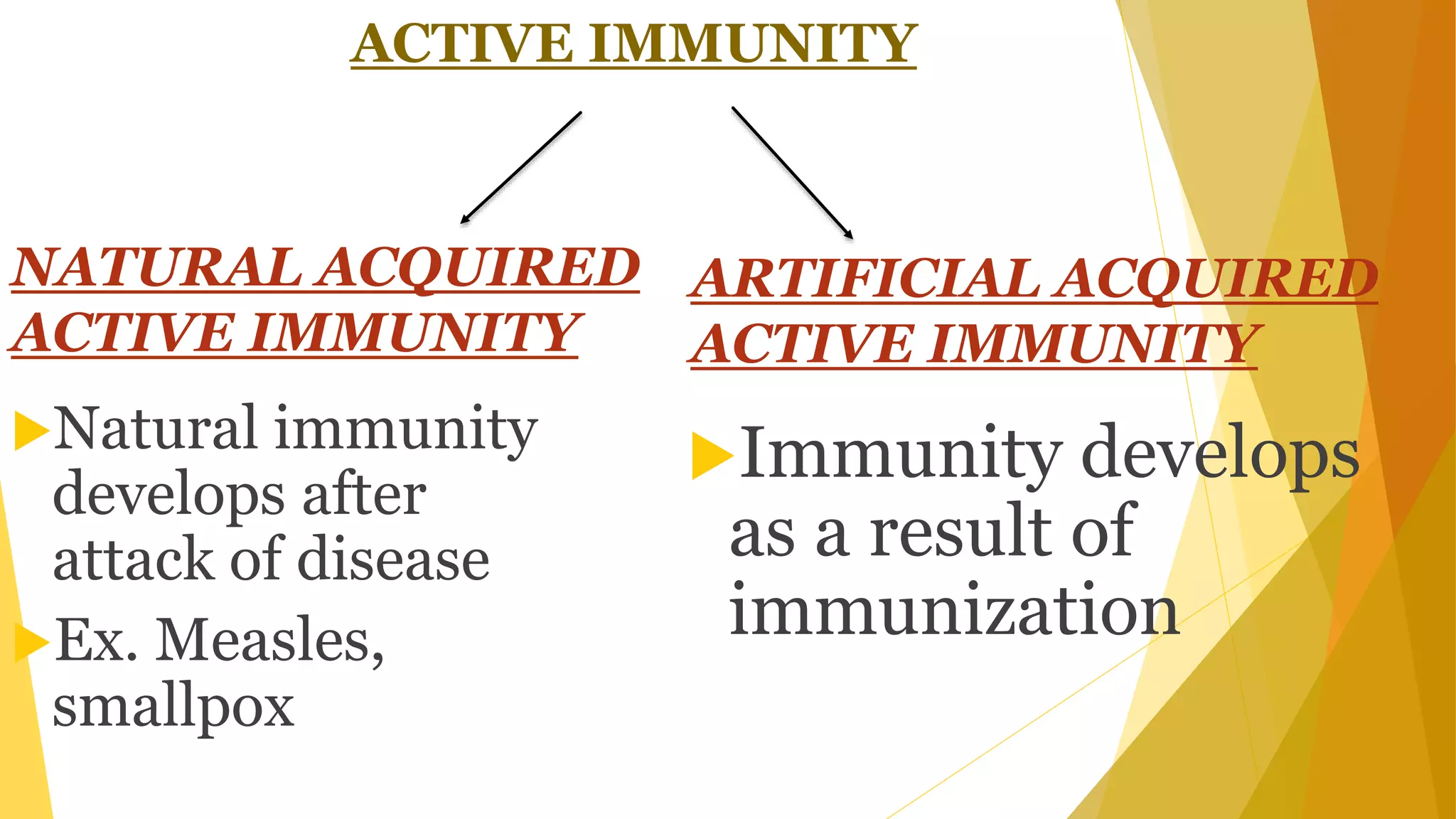 Immunity & infection | PPTX