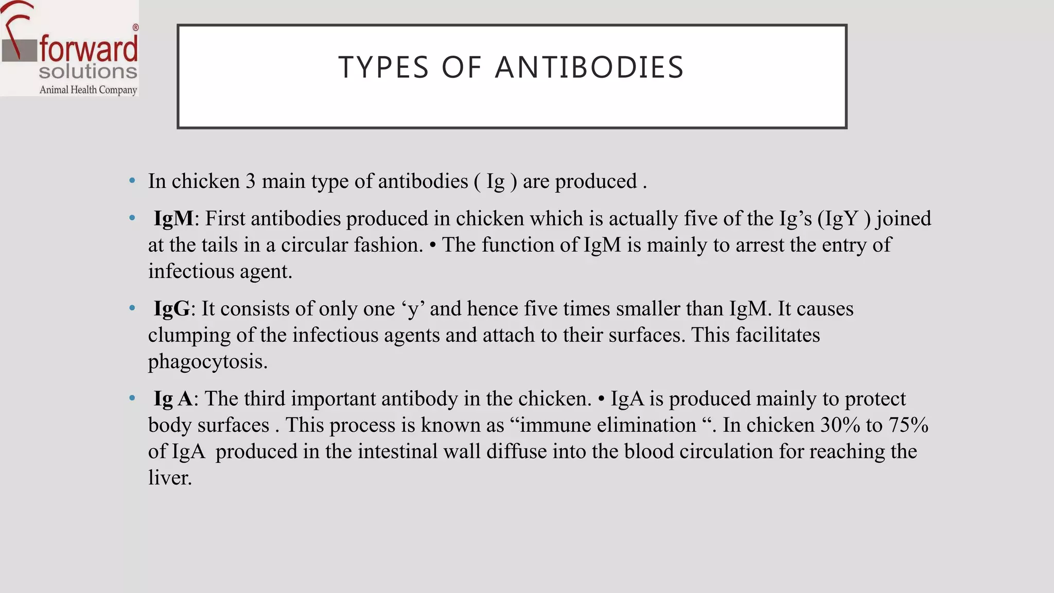 Immunity of chicken | PPTX