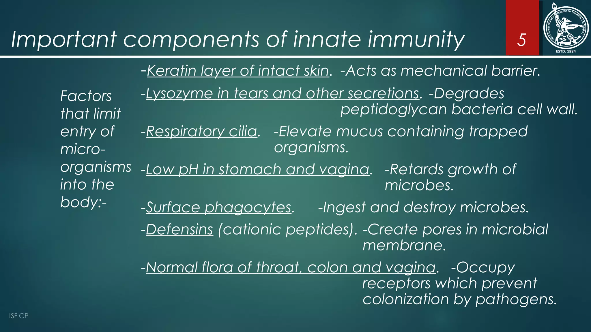 Introduction To Immunity and Immunological Products | PPT