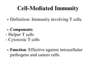 Immunity_Presentation by Dr Javaria Sohail PTpptx.pdf.pdf
