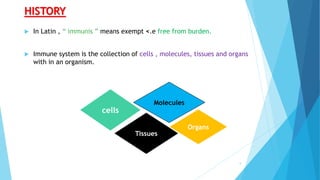 Immunity seminar ppt | PPTX