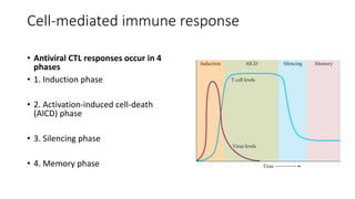 Immunity to virus | PPTX