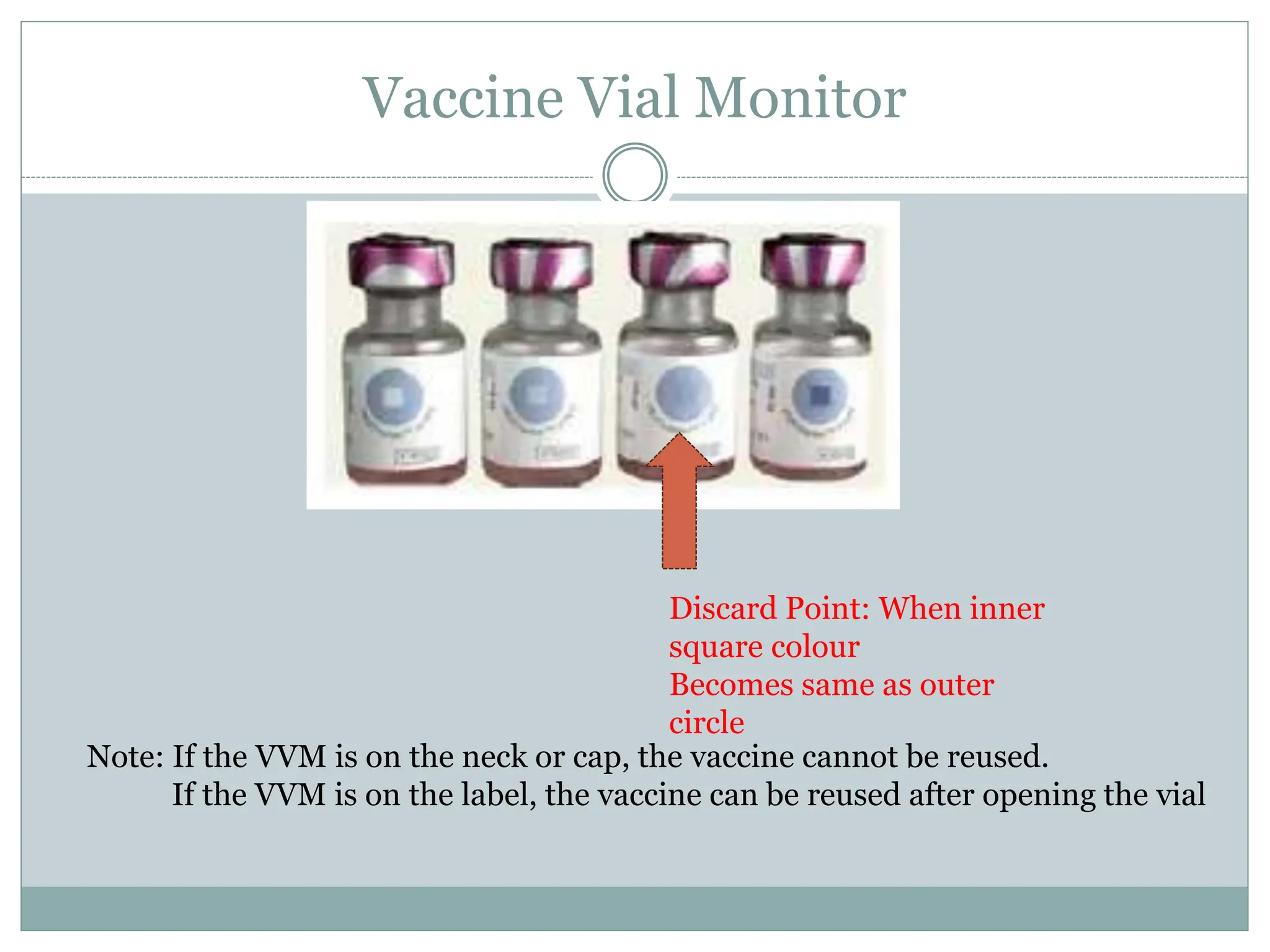 immunization-Vaccines,National immunization schedule.pptx