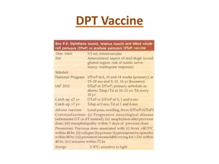 immunization.pptx