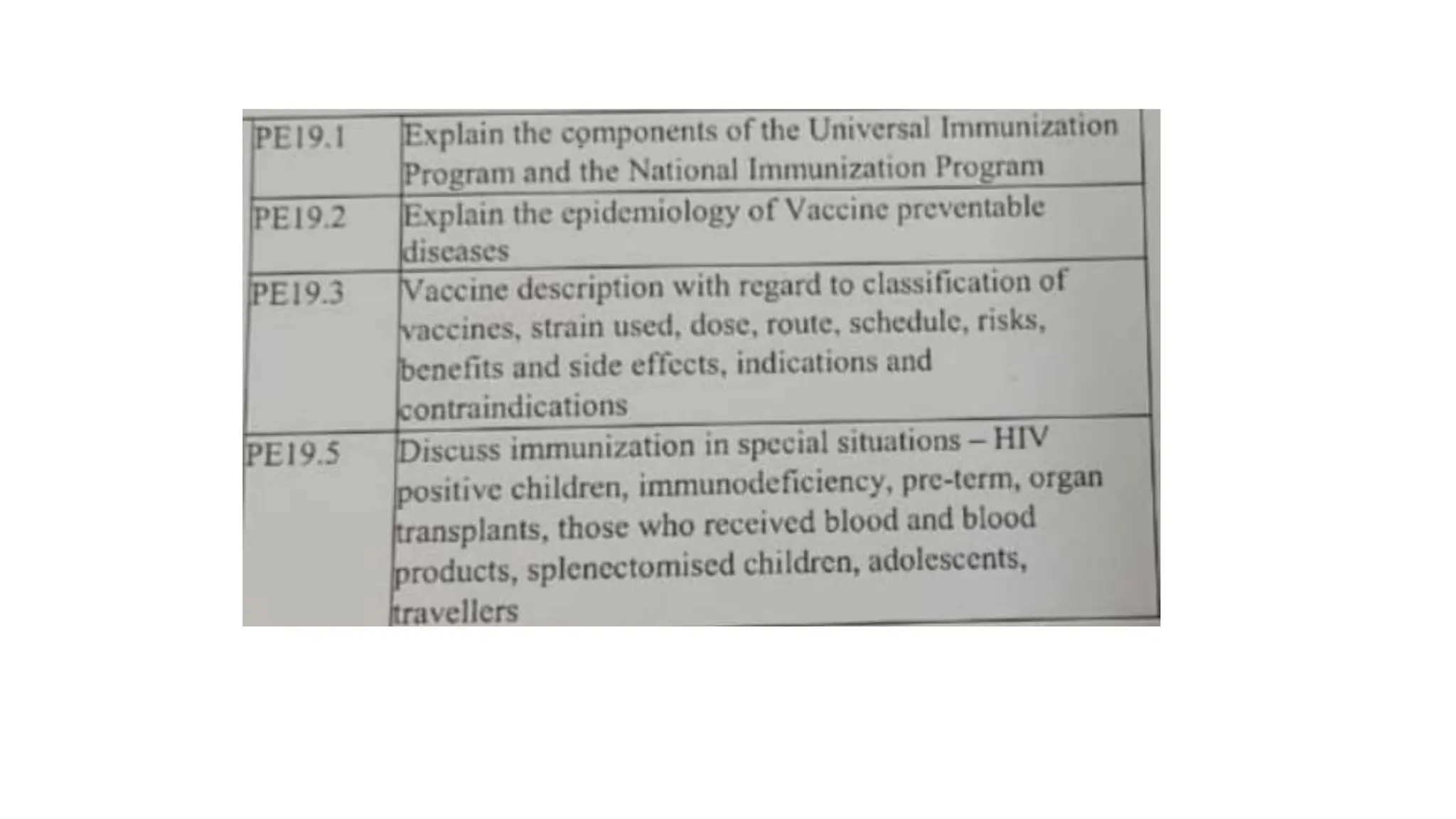 Presentation on IMMUNIZATION -PSM,Pedia topic | PPTX