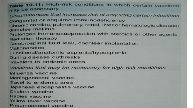 Presentation on IMMUNIZATION -PSM,Pedia topic | PPTX | Vaccines ...