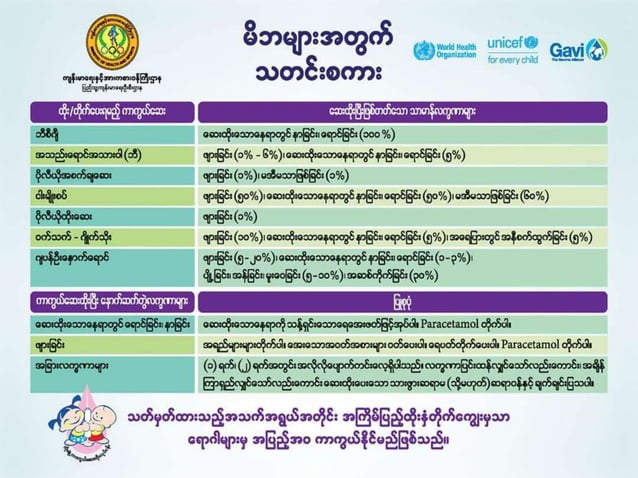 Immunization pediatric topic presentation.pptx