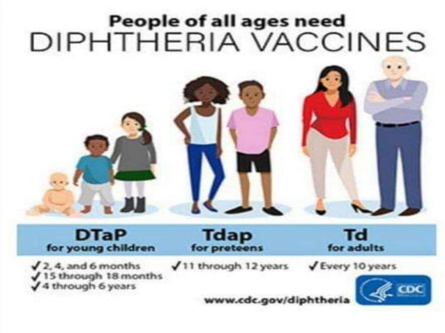 Immunization pediatric topic presentation.pptx