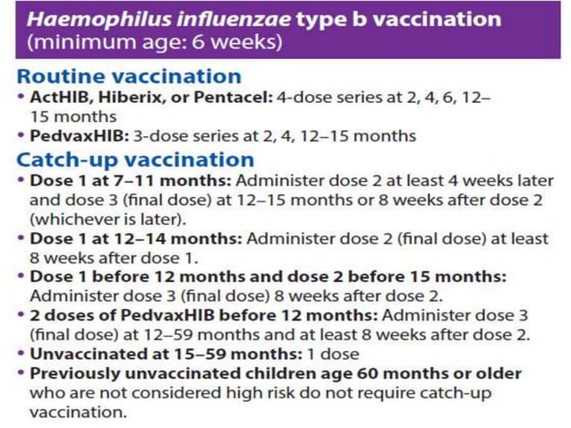 Immunization pediatric topic presentation.pptx