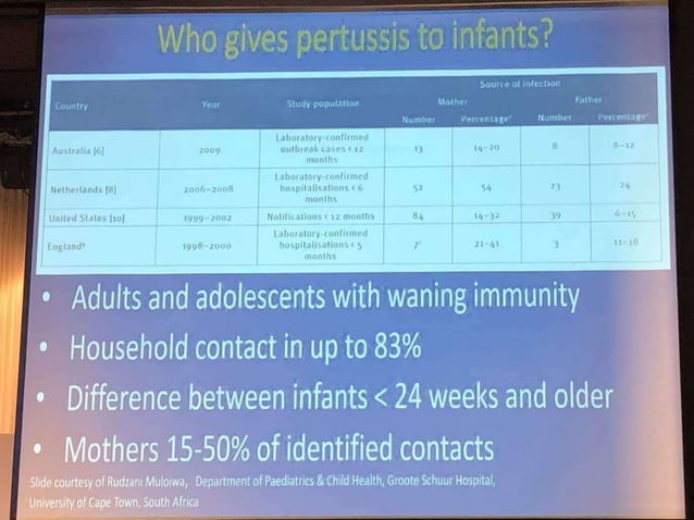 Immunization pediatric topic presentation.pptx