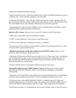 IMMUNIZATION.docx schedule for immunisable diseases | DOCX