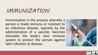 Immunization - vaccination - english | PPTX
