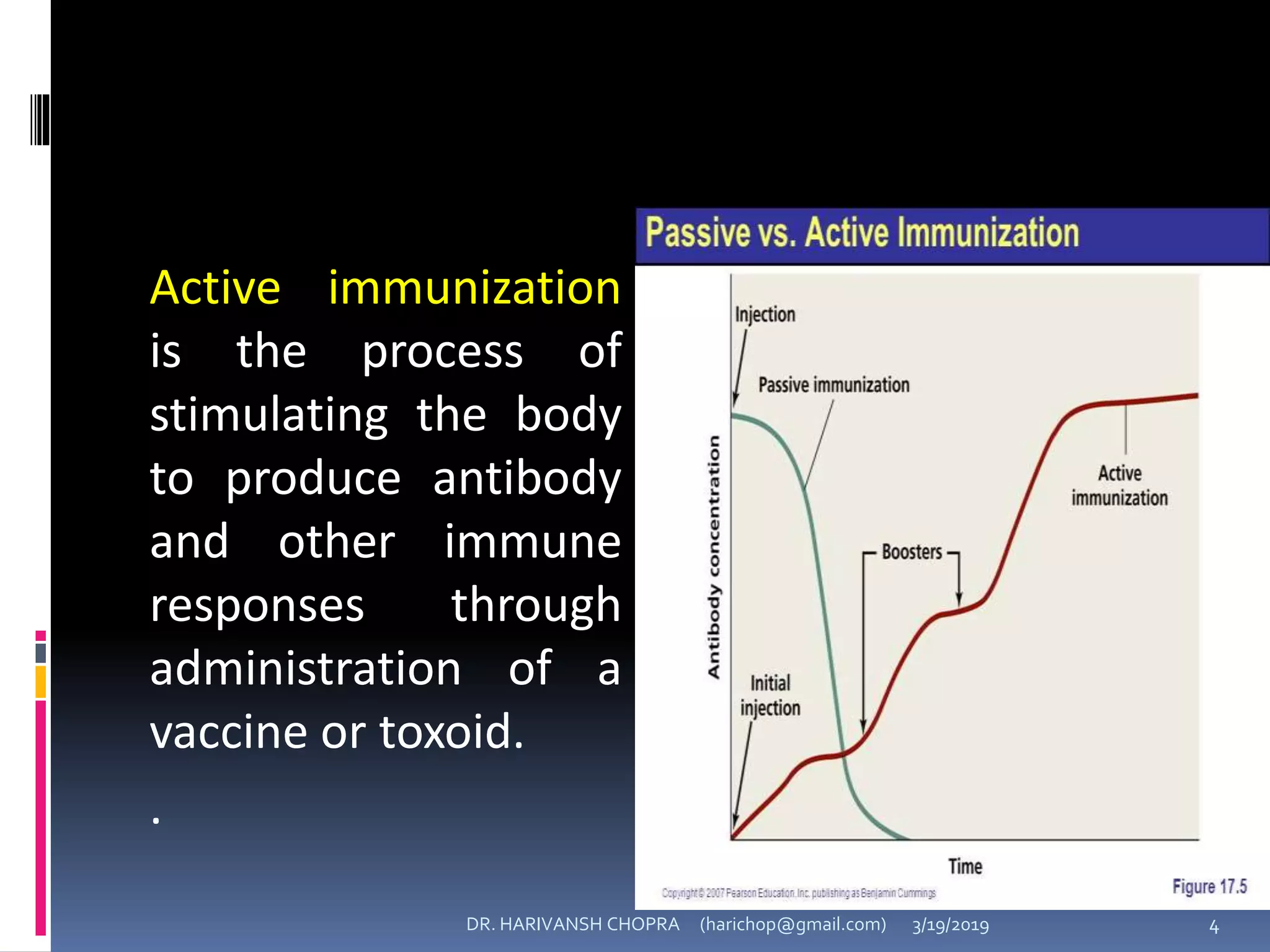 Immunization | PPTX