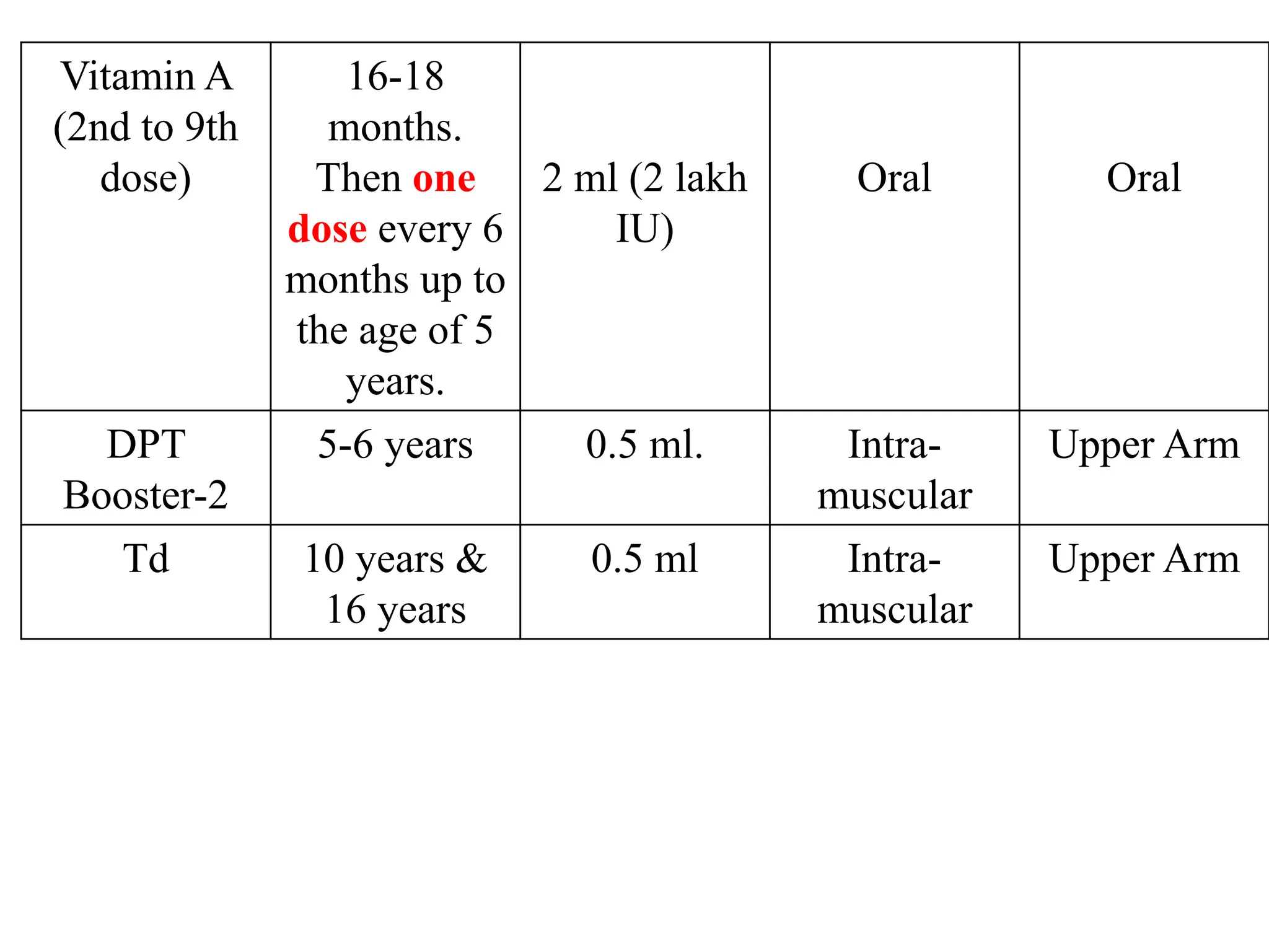 Immunization (1).pptx