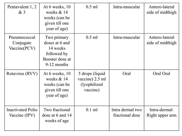 Immunization (1).pptx