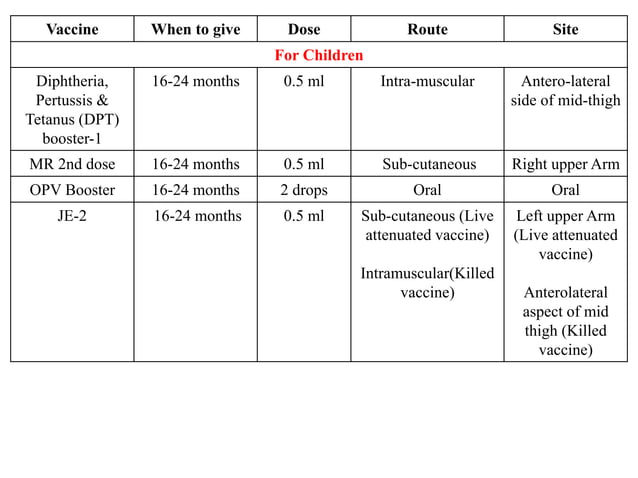 Immunization (1).pptx