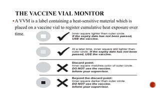 immunization%20semi.pptx