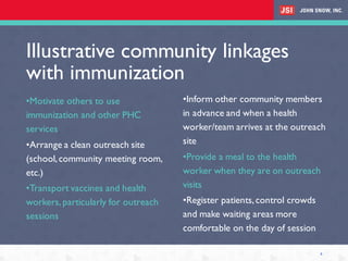 Immunization and community linkages (3) | PDF