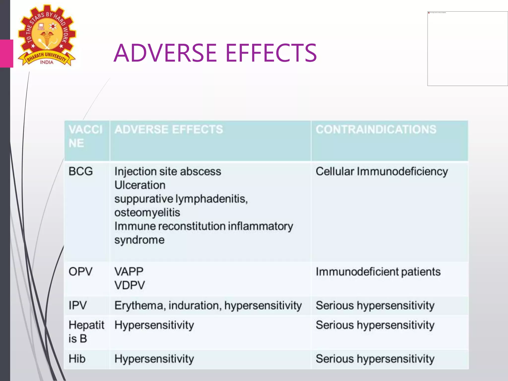 Immunization class 2022.pptx