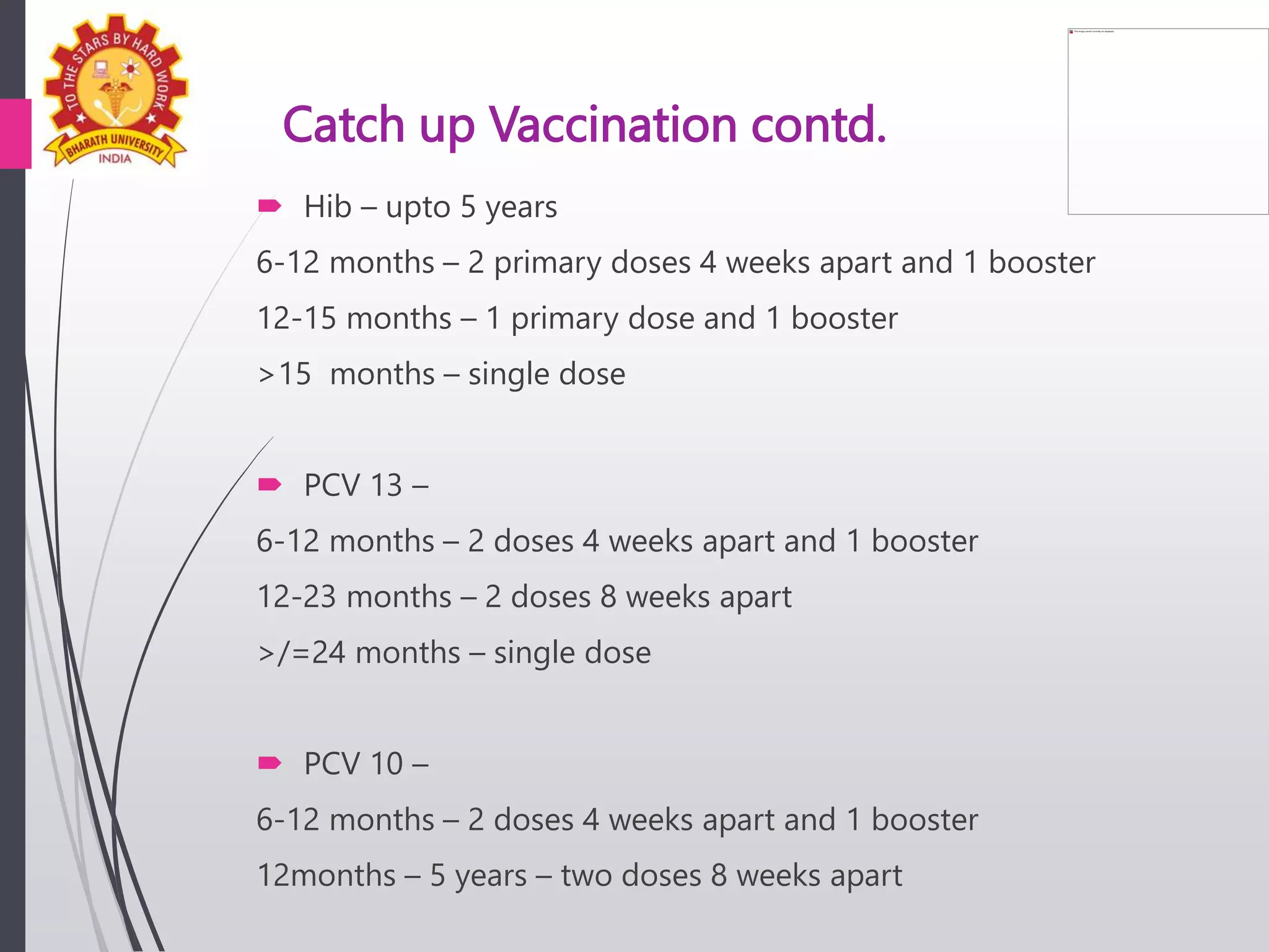 Immunization class 2022.pptx