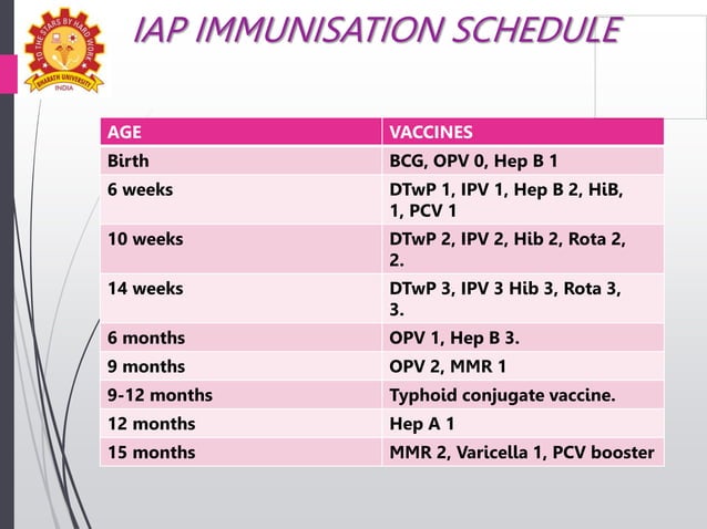 Immunization class 2022.pptx