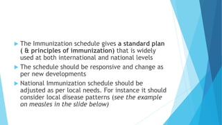immunization dnm4 lesson 3.pptx