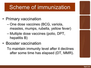 Immunization for various diseases | PDF