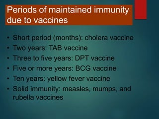 immunization forvarious diseases.pptx