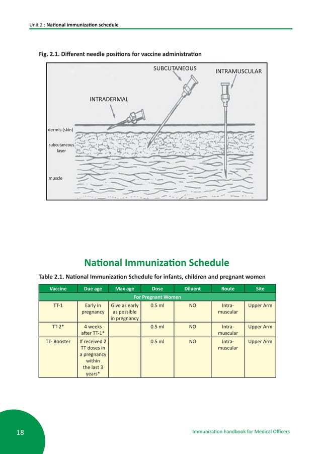 Immunization handbook for medical officers 2016_NHM | PDF | Medical Health