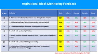 Immunization & HBNC Divisional review.pptx