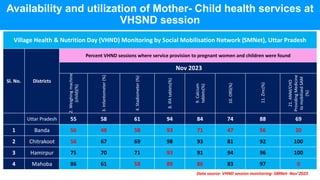 Immunization & HBNC Divisional review.pptx