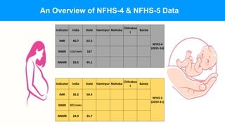 Immunization & HBNC Divisional review.pptx