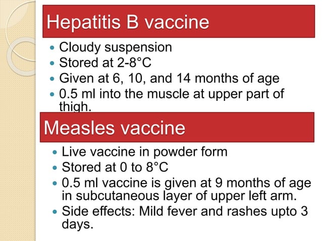 Immunization In Nepal Ppt