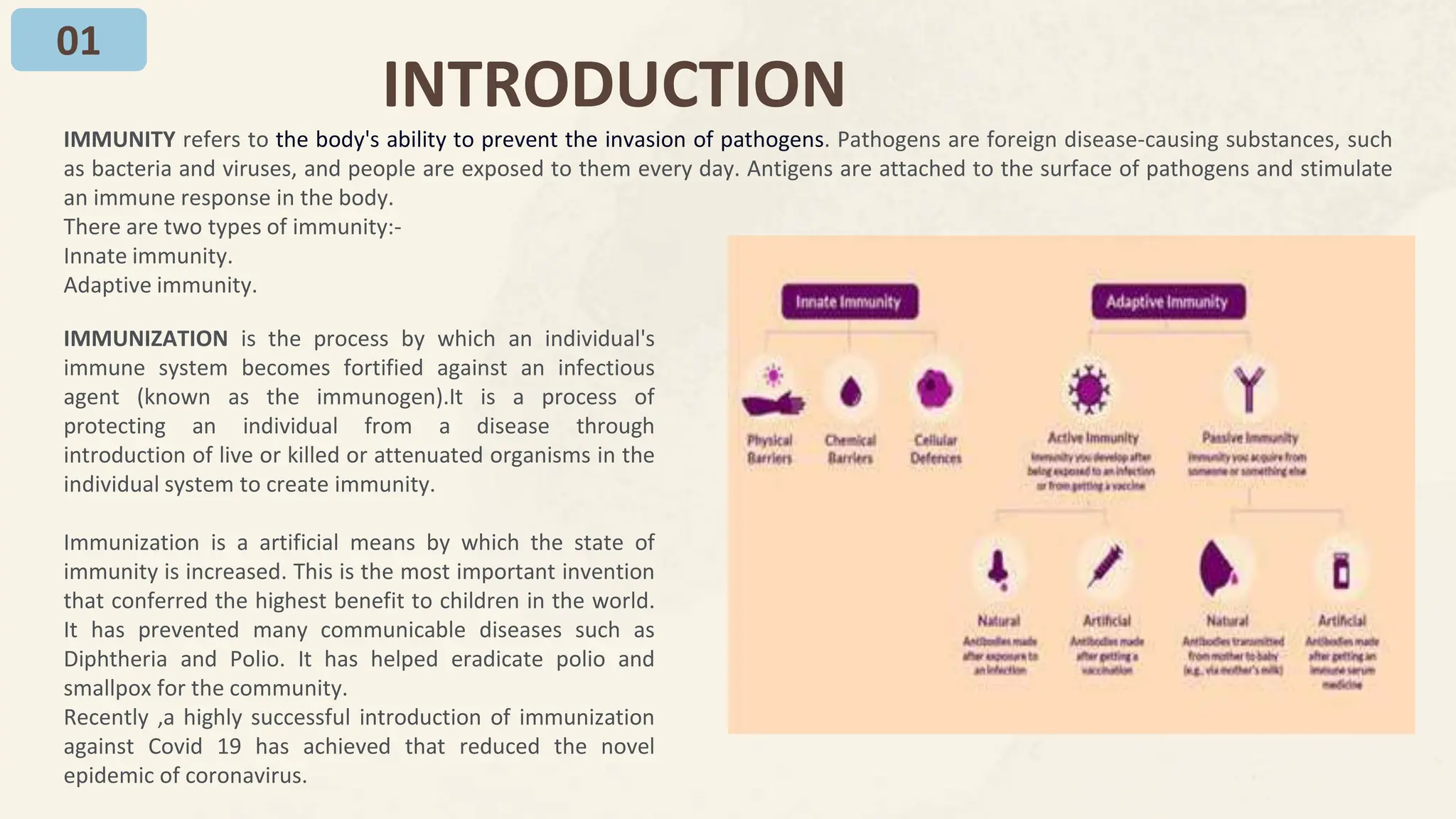 Immunization Slide share presentation | PPTX