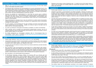 Immunizationfffffgggg_routine_table2.pdf