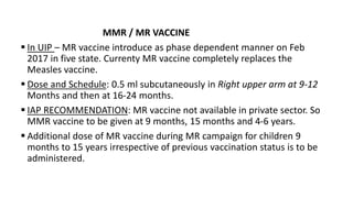 Immunization schedule update | PPT