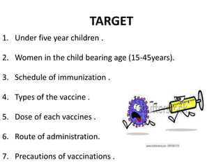 immunization updated.pptxvaccination is an investment in our future ...