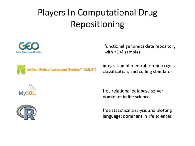 Repositioning Old Drugs For New Indications Using Computational ...