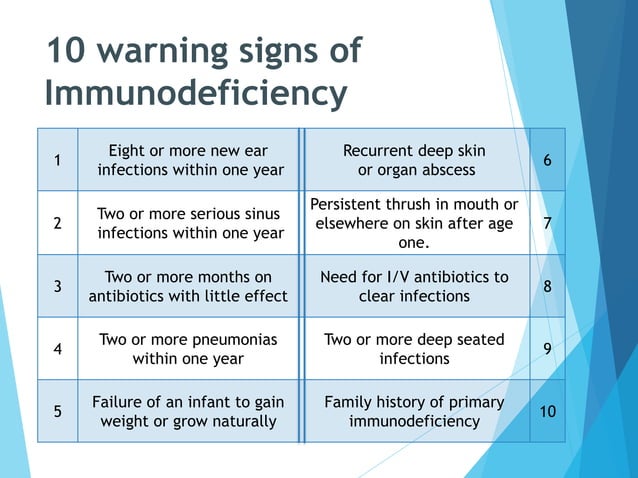Primary immunodeficiency disorders | PPTX | Blood Disorders | Diseases ...