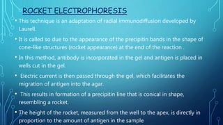 Immuno-diffusion & immuno electrophoresis.pptx