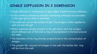 Immuno-diffusion & immuno electrophoresis.pptx