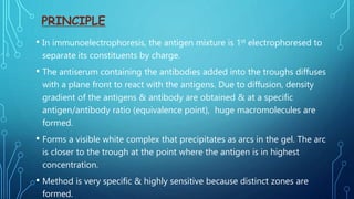 Immuno-diffusion & immuno electrophoresis.pptx