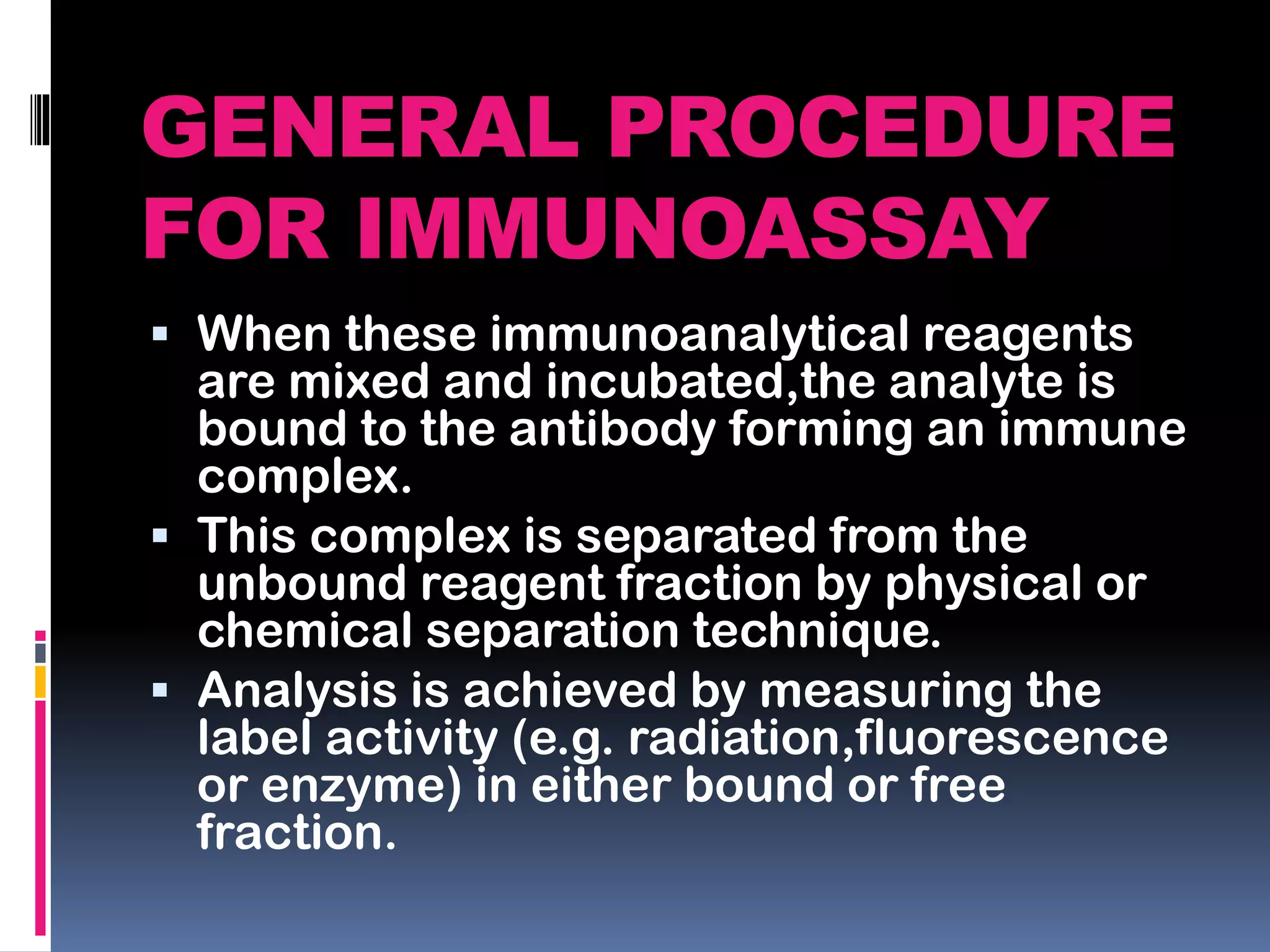 Assignment on General principles of Immunoassay | PDF