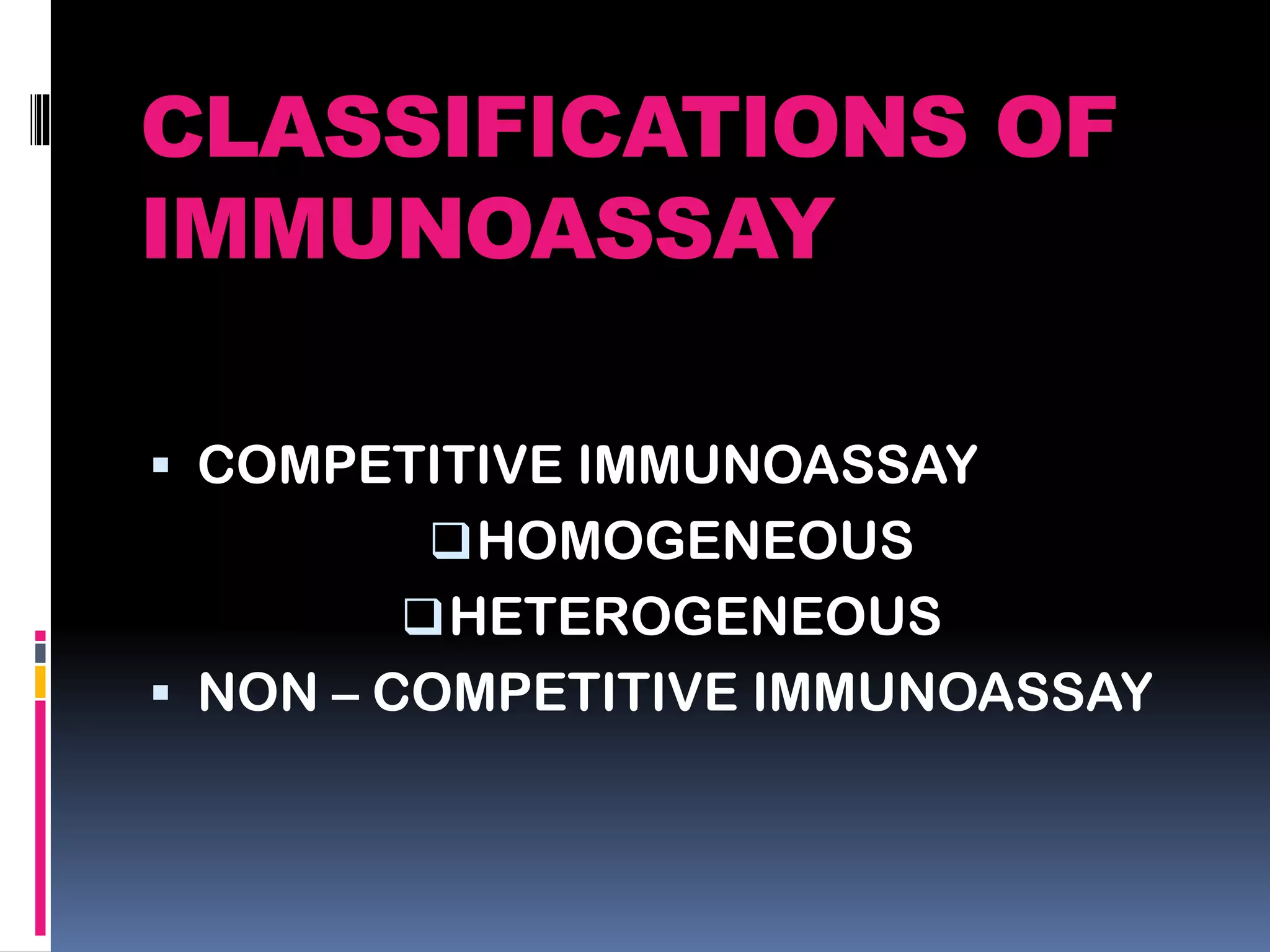 Assignment on General principles of Immunoassay | PDF