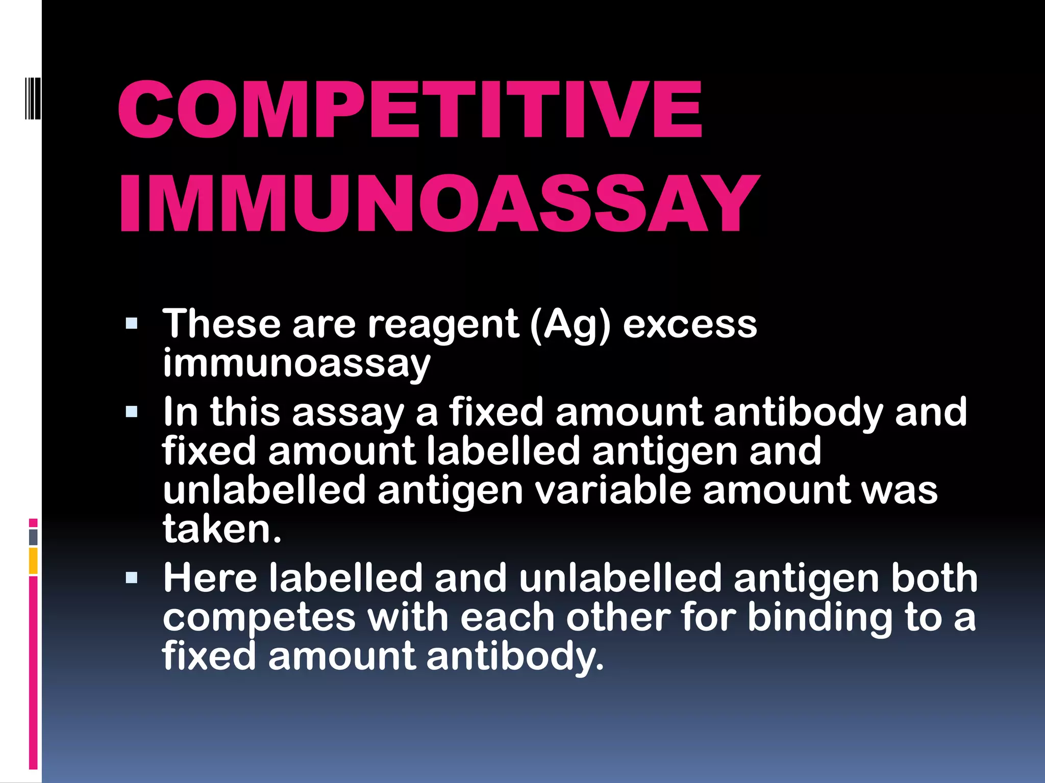 Assignment on General principles of Immunoassay | PDF