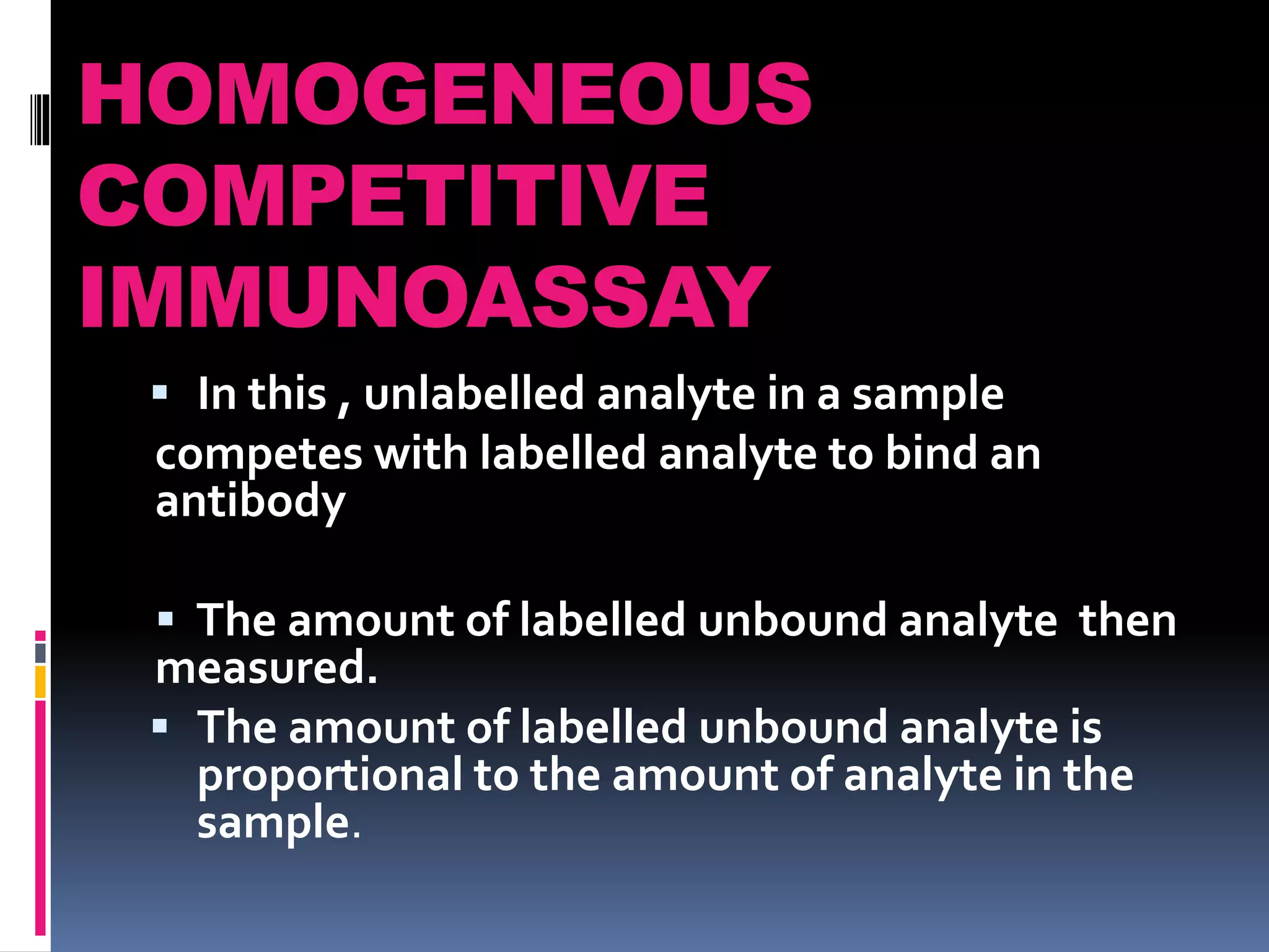 Assignment on General principles of Immunoassay | PDF