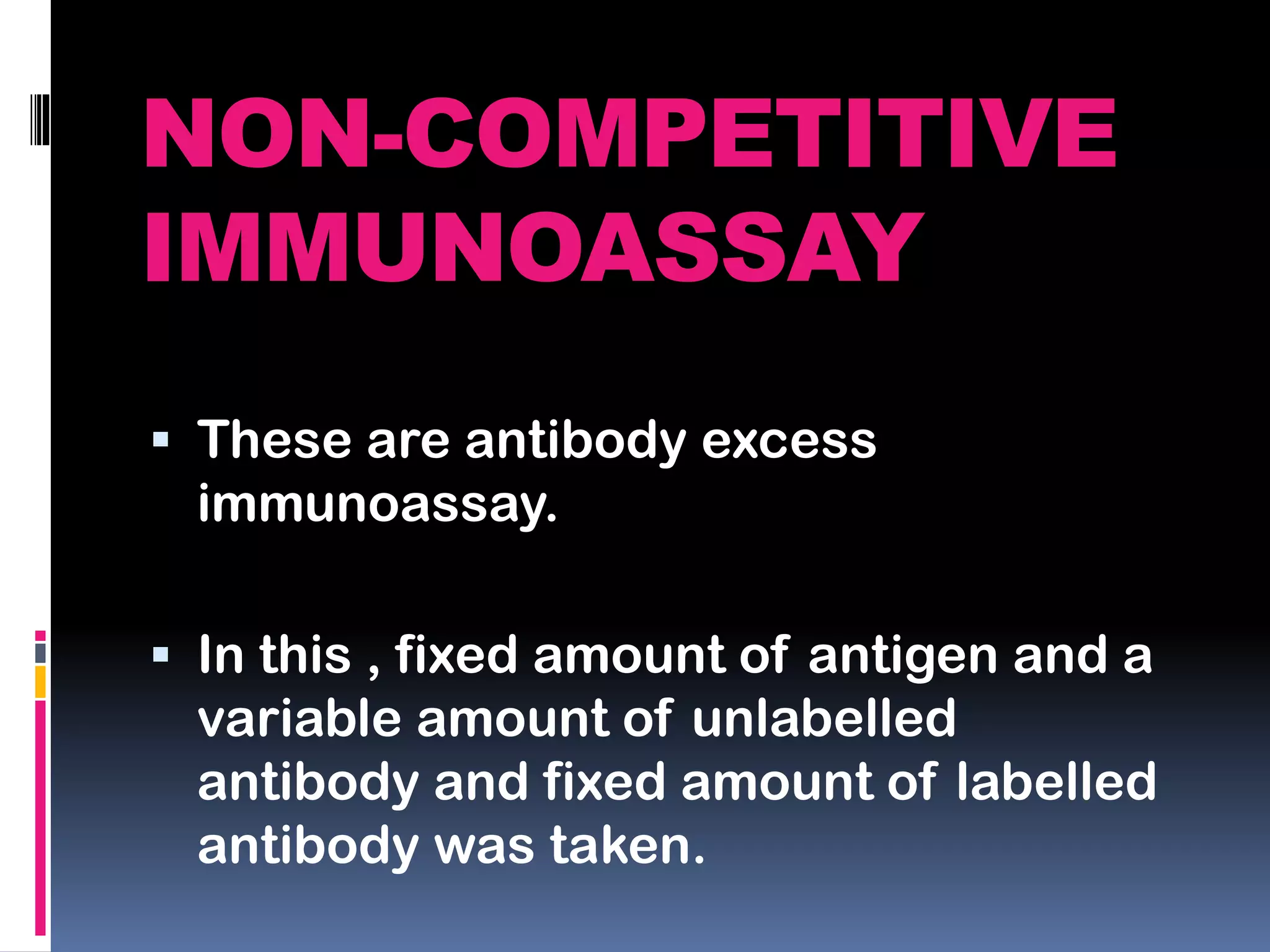 Assignment on General principles of Immunoassay | PDF