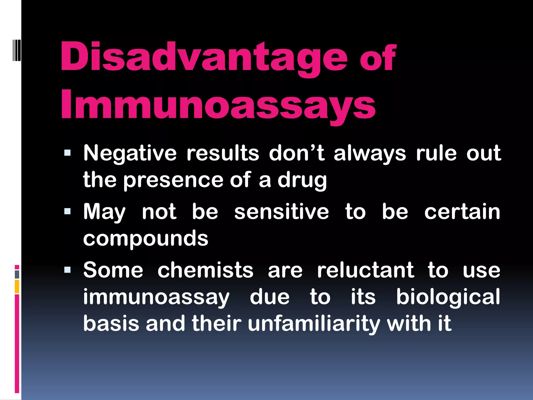 Assignment on General principles of Immunoassay | PDF