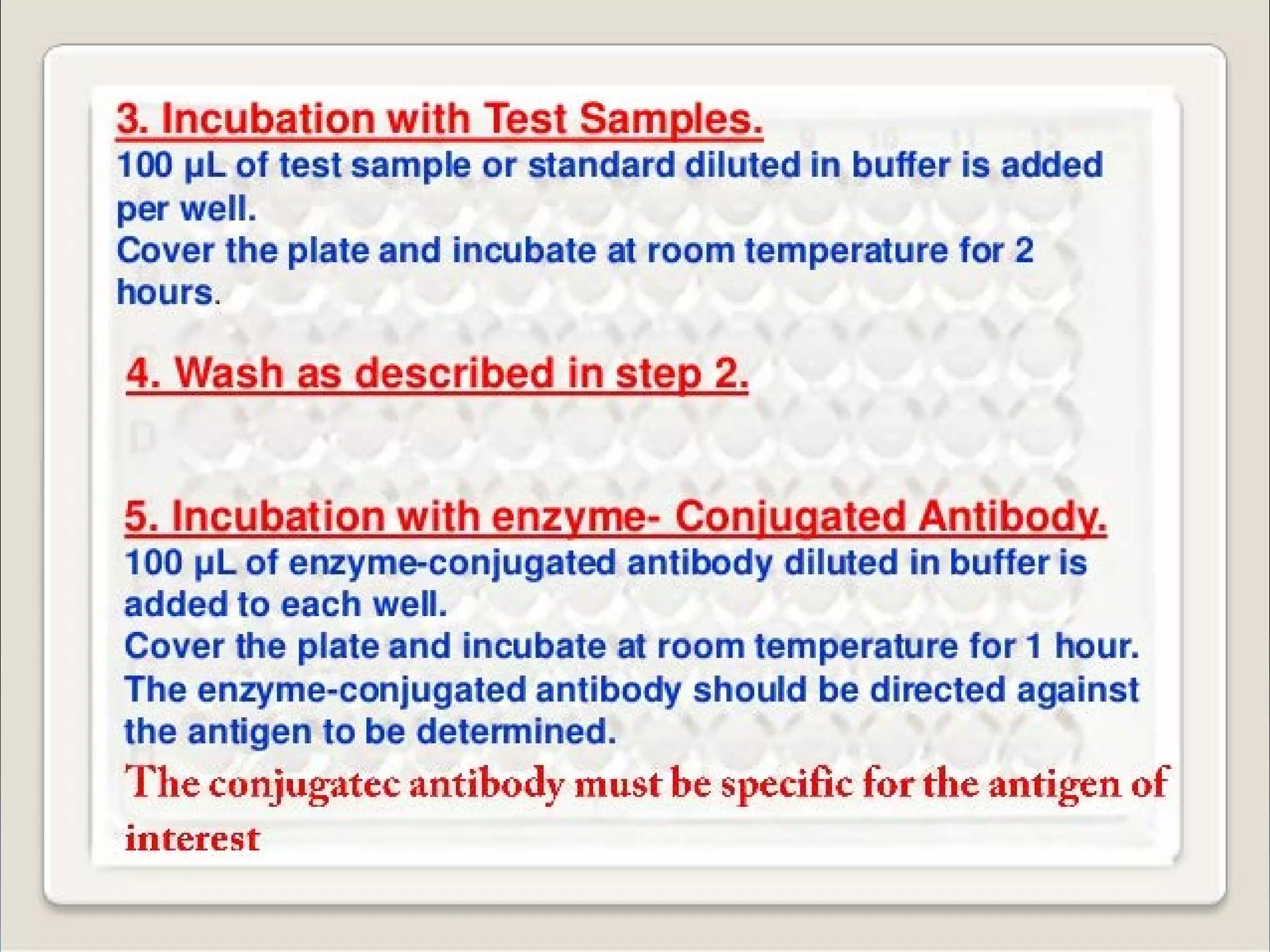 Assignment on General principles of Immunoassay | PDF
