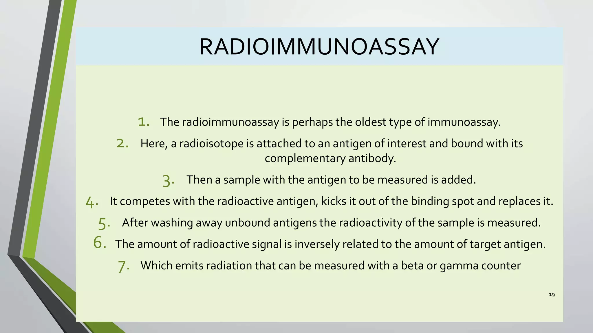 Immunoassay | PPTX